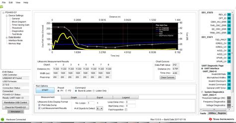 BOOSTXL PGA Ultrasonic Detection With IP Enclosure Sensors Forum Sensors TI E E