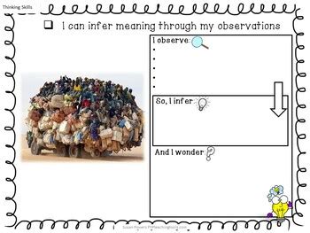 An IB PYP Provocation Pack How We Organize Ourselves By Susan Powers
