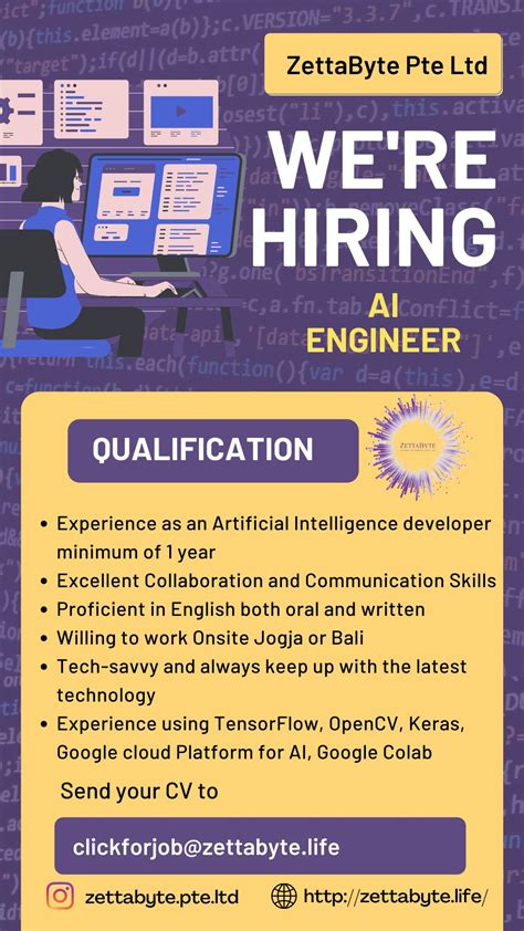 helena suryani on linkedin jobs