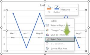 Timeline Chart In Excel Examples Template How To Create