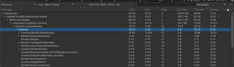 Is Ecs Graphics A Solution For Camerarender Cpu Bottleneck From Lack Of Cpu Core Utilization