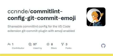 GitHub Ccnnde Commitlint Config Git Commit Emoji Shareable