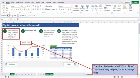 Ten Tips For Excel Charts Tip 8 Hook Up A Chart Title To A Cell