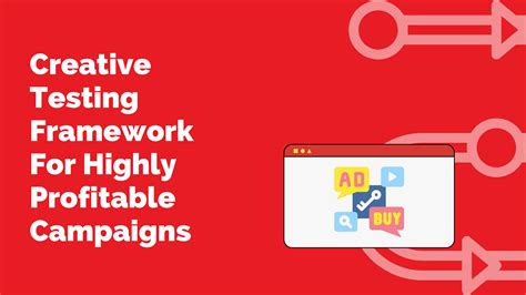 Creative Testing Framework For Highly Profitable Campaigns