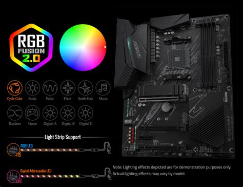 Gigabyte Rgb Fusion Not Detecting Gpu Lanebxa