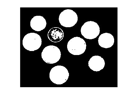 Image Binarization Otsus Method Steve On Image Processing With