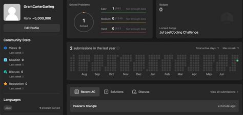 Codewars Vs Leetcode Which Will Make You A Better Coder Codewars Vs Leetcode Which Will Make You A Better Coder