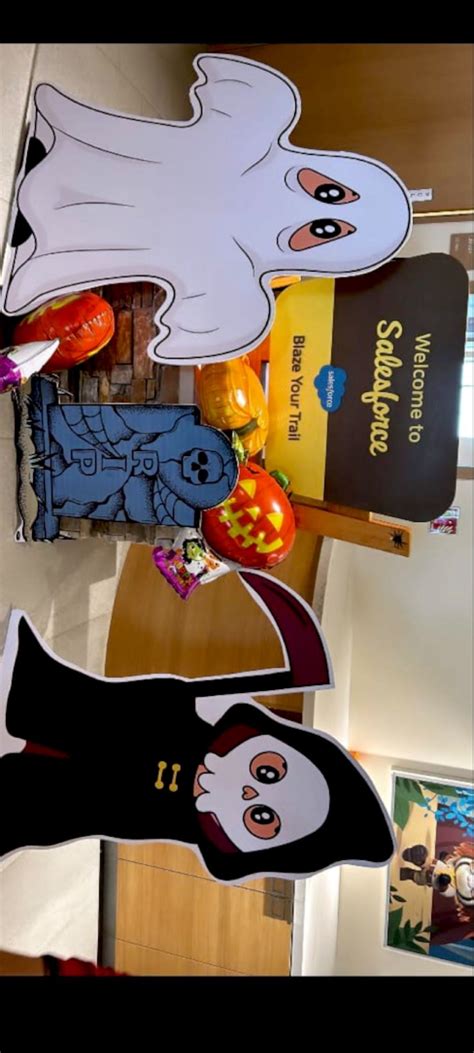 Sravan Kumar Kathala On Linkedin Salesforce