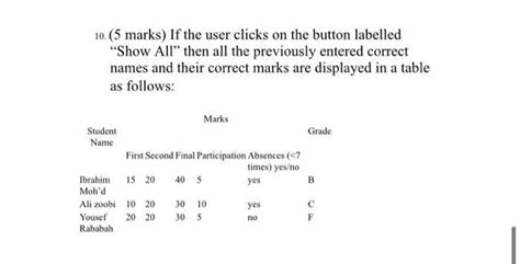 Solved 1 3 Marks Write An Html Document That Shows The
