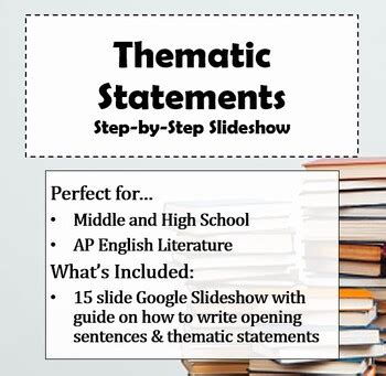 Thematic Statements Step By Step Slideshow By Amber Johnson English