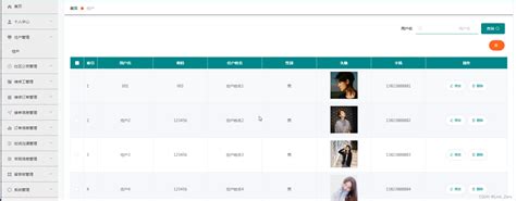 基于springboot＋vue的社区维修平台管理系统设计与实现毕设文档源码） Csdn博客