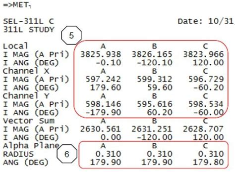 Primary Currents And Alpha Values For Relay C 311l C Download Scientific Diagram