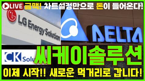 씨케이솔루션 주가전망 씨케이솔루션 차트분석은 물론 목표가 세력들 평단가공개 씨케이솔루션 Youtube