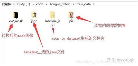 Mask Rcnn使用篇 训练自己的数据集 知乎