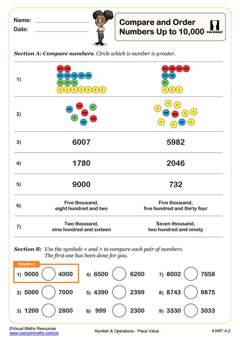 Compare And Order Numbers Worksheets