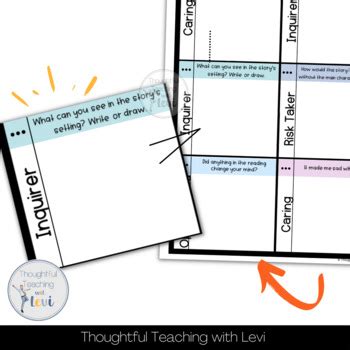 Learner Profile Attributes Post It Notes Reading TPT