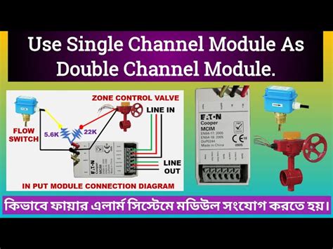 Control Module Monitor Module Basic Concept Working 55 Off