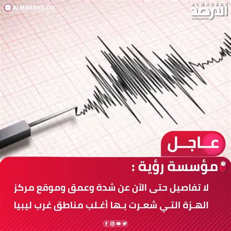 صحيفة المرصد الليبية On Twitter عاجل مؤسسة رؤية لعلوم الفلك لا