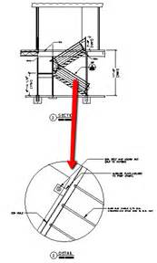 10 Reasons To Use AutoCAD Layout CADnotes