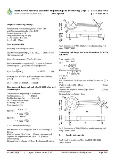 finite element analysis of polymer based automotive connecting rod pdf