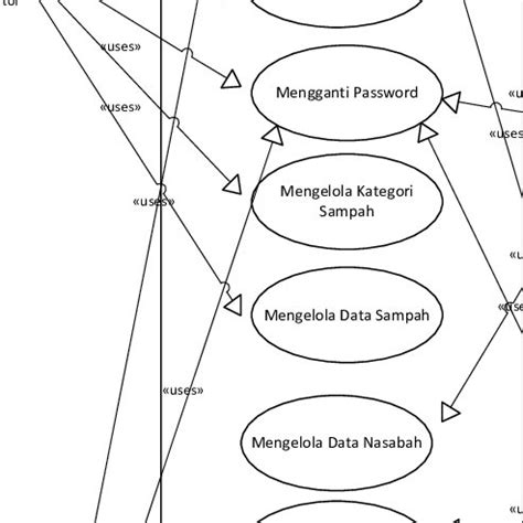 Use Case Diagram Pendaftaran Pasien