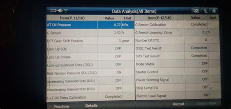 Ignition Starting Error Code Technical Forums Pakwheels Forums