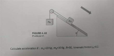 Solved FIGURE 4 62 Problem 67 Calculate Acceleration If Chegg Com
