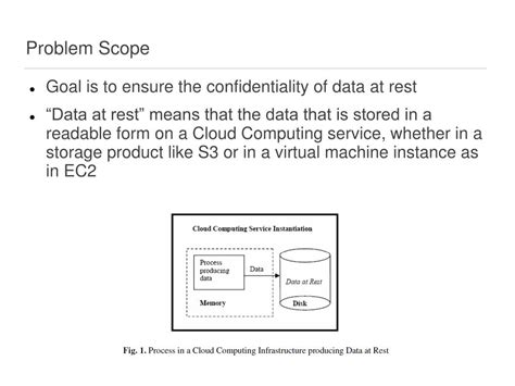 Ppt Final Project Report An Extension Of Security And Privacy In
