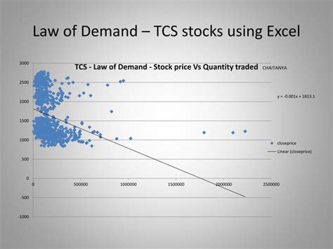 Economic Analysis On Tcs Ppt