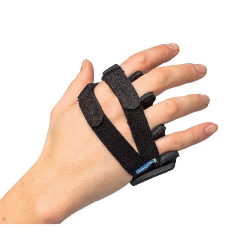 Ulnar Deviation Splint