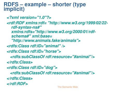 ppt the semantic web week 5 rdf schema ontologies powerpoint