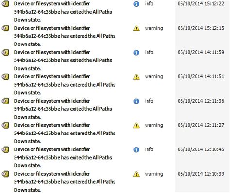 All Paths Down APD On ESXi U Lab Host With NFS Share R Vmware