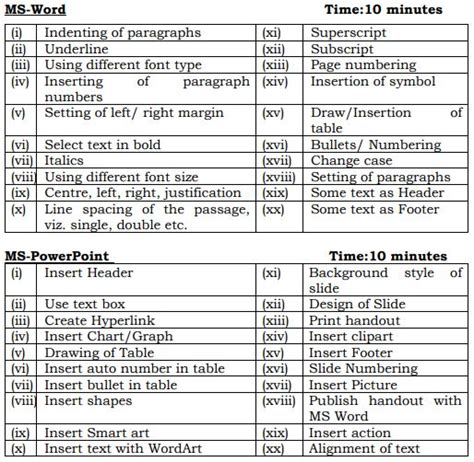 Ssc Delhi Police Head Constable 2022 Recruitment Exam Pattern Cbe Pe Mt Typing And Computer Ssc Delhi Police Head Constable 2022 Recruitment Exam Pattern Cbe Pe Mt Typing And Computer