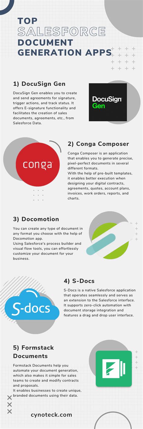 salesforce document generation apps comparison and review cynoteck
