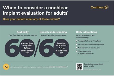 Cochlear Osia Vs Cochlear Baha For Ssd Bone Conduction Hearing Aids Hearing Aid Forum