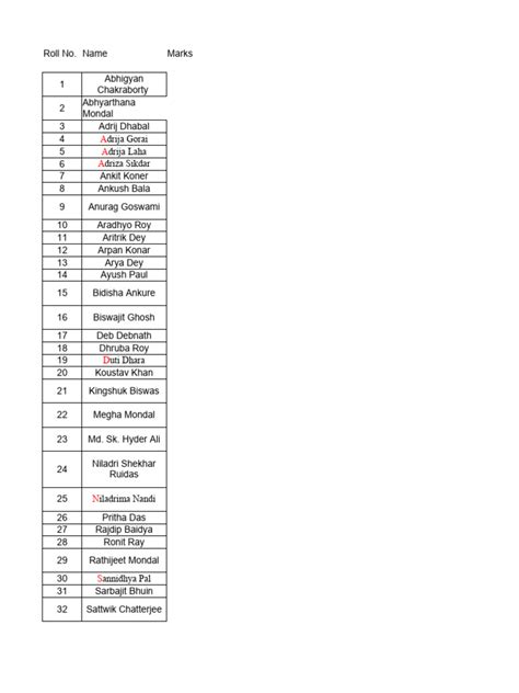 Class 3b Marks Pdf
