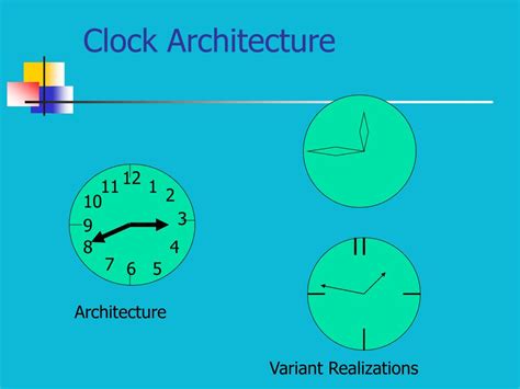 Ppt Lecture 5 Instruction Set Architecture Powerpoint Presentation