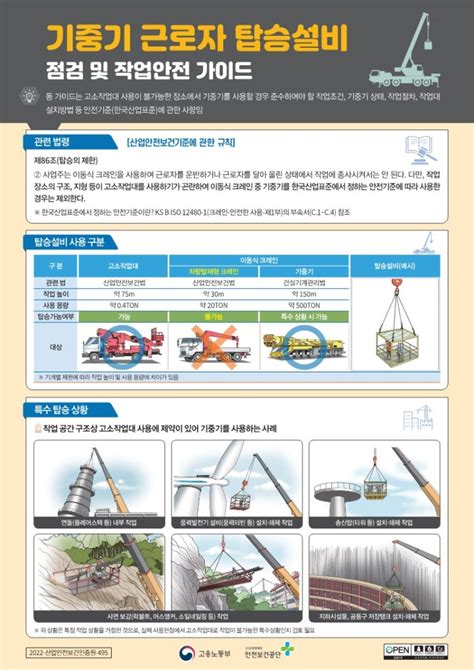 크레인 기중기 근로자 탑승설비 안전 네이버 블로그