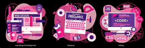 Coding Programming Scripting And Development Vector Image