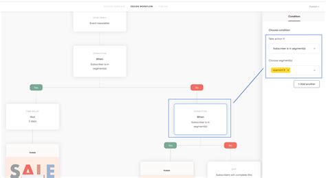How To Use Condition Steps In Flodesk Workflows