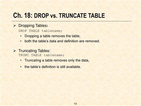 Ppt Ch 14 Sqlplus Powerpoint Presentation Free Download Id521807