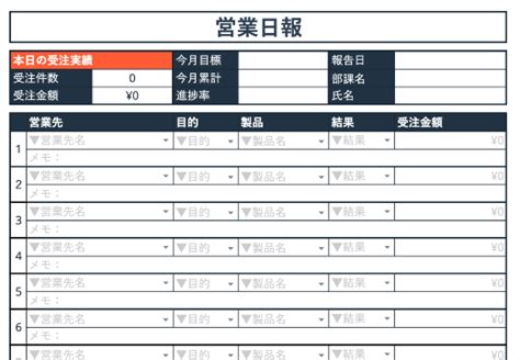 営業日報テンプレート