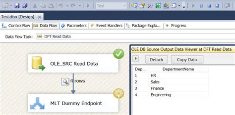 Using Visual Studio Configurations In Ssis Projects