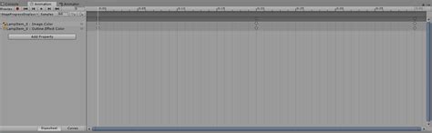 in unity just playing an animation in ugui will cause gc allocation