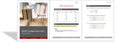 Eigrp Protocol Networkwalks Academy