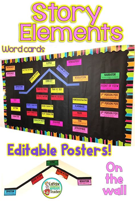 Bulletin Board Sets Literature At Amy Beasley Blog