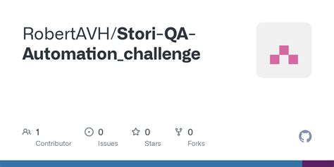 Github Robertavhstori Qa Automationchallenge