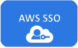 Fix Error Sam Deploy Unable To Locate Credentials Using AWS SAM With AWS CLI V SSO Arcadian Cloud