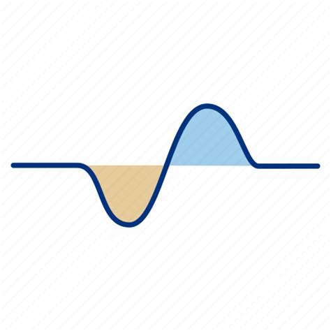 Cosine Graph Line Science Sinusoid Wave Icon Download On Iconfinder