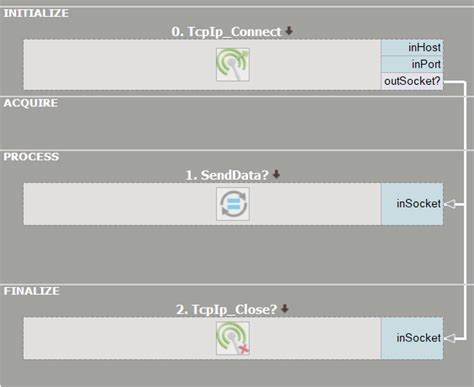 Using TCP IP Communication FabImage